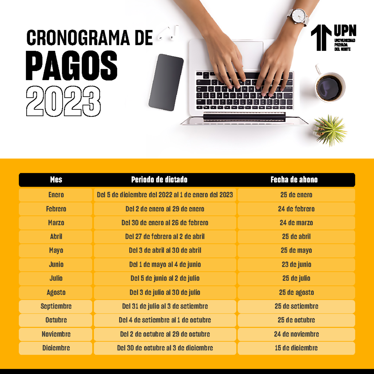 Pagos UPN - fdfdfdfddd - Mes Periodo de dictado Fecha de abono Enero ...