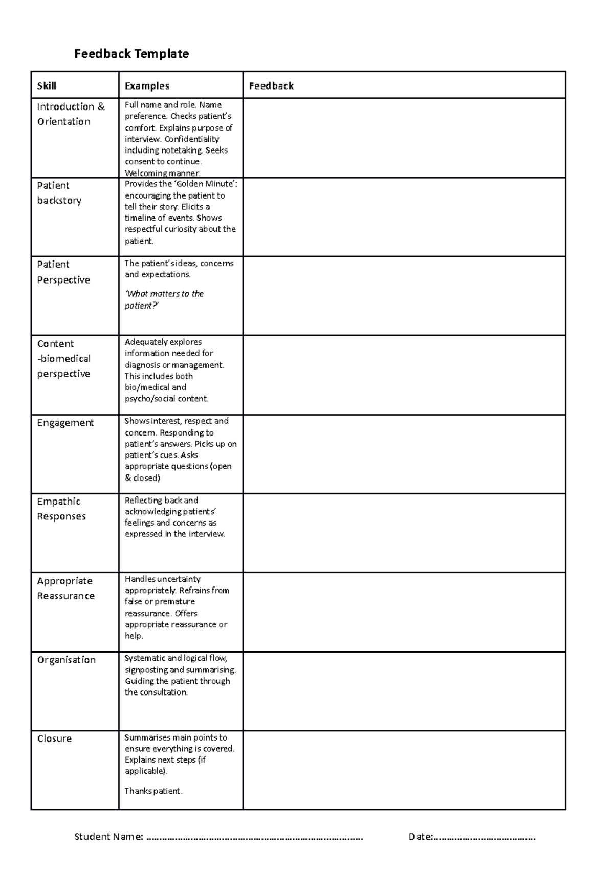 History-taking feedback template - Feedback Template Skill Examples ...