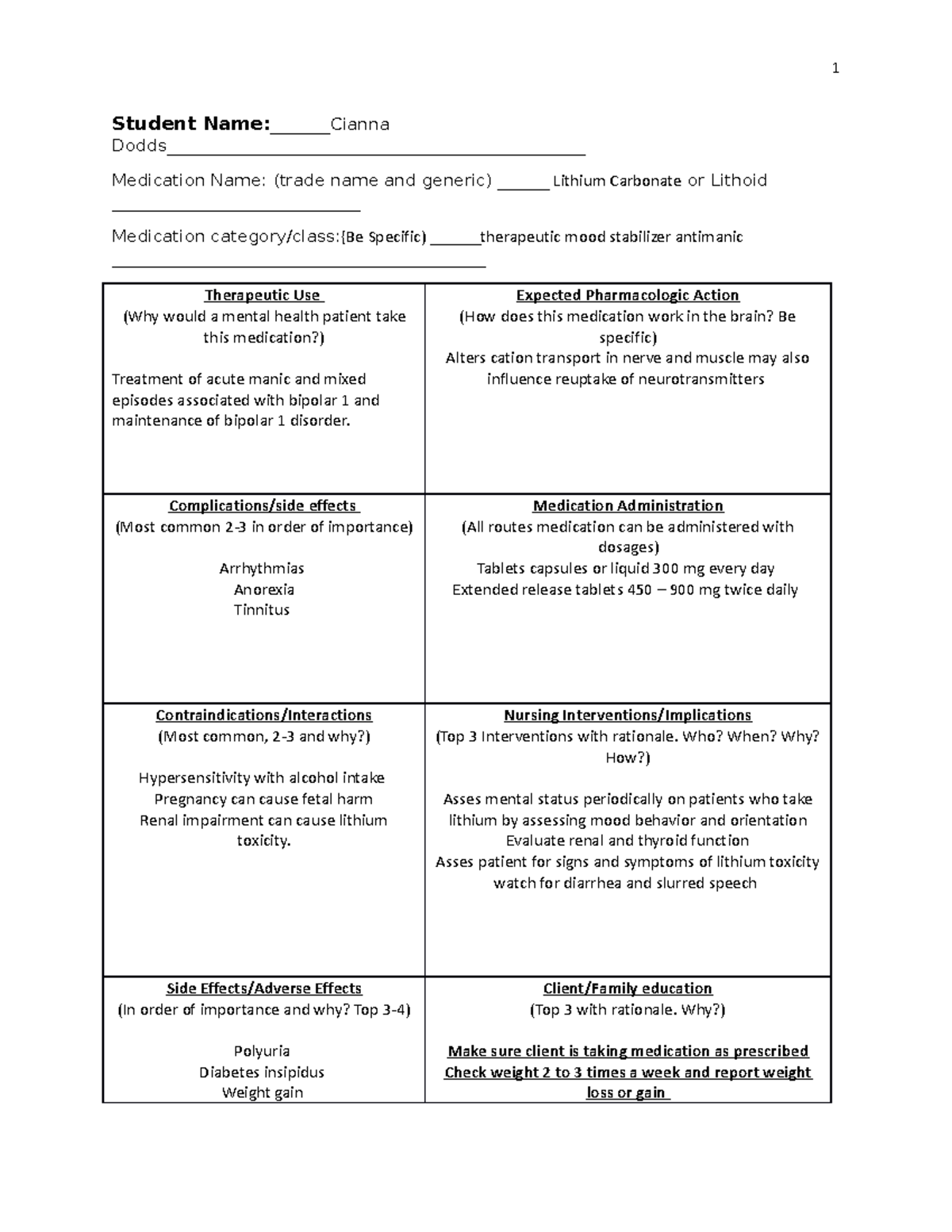 Med Cards - med cars for nursing - 1 Student Name:_______Cianna - Studocu