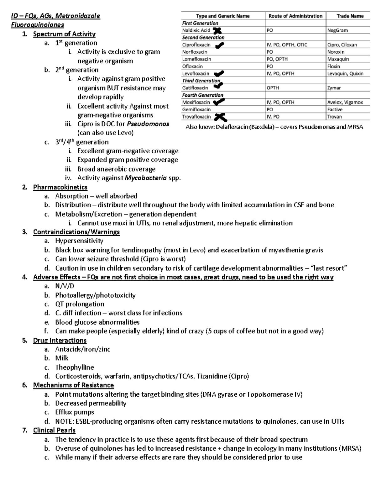 ID - FQs, AGs, Metronidazole - ID – FQs, AGs, Metronidazole Fluoroquinolones 1. Spectrum of ...
