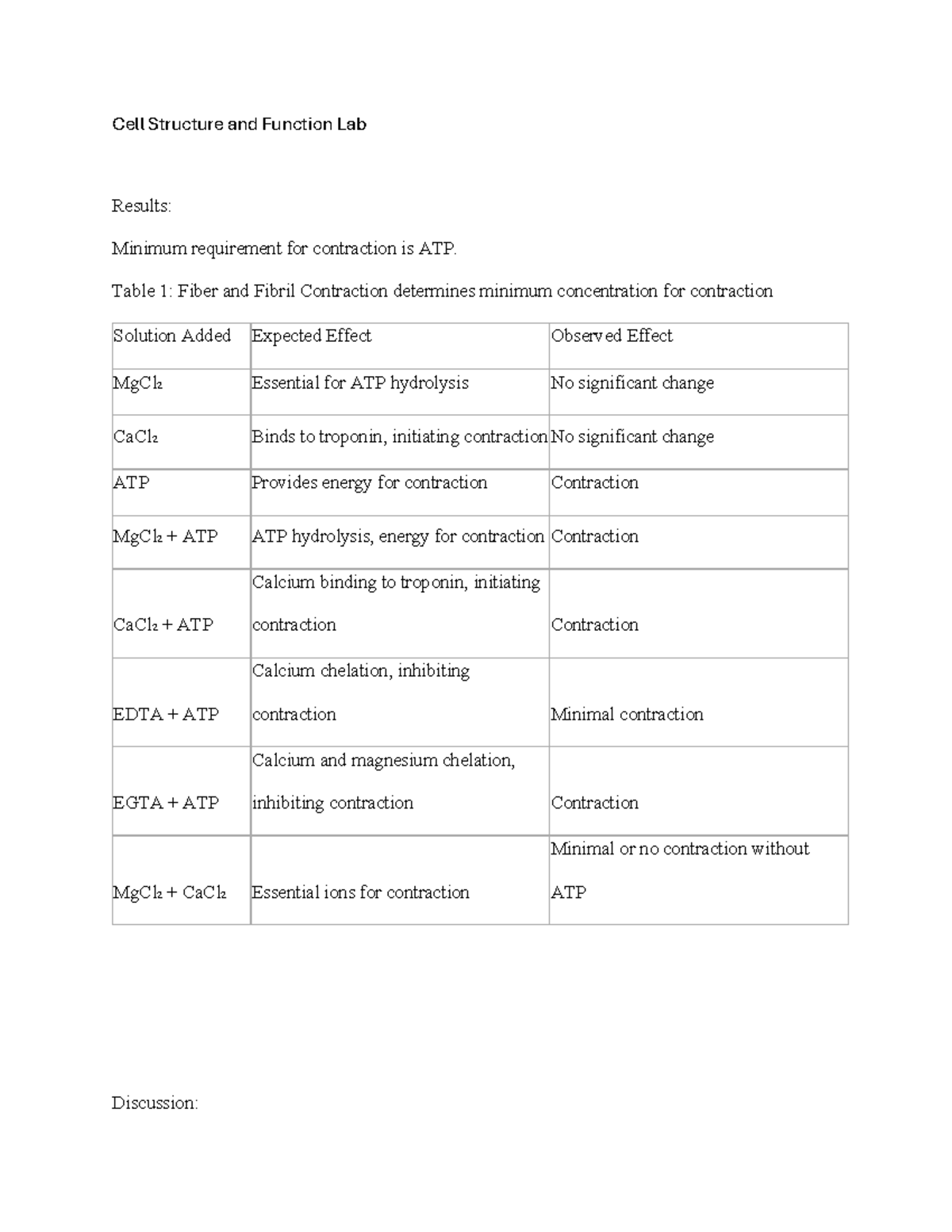 Muscle contraction results and discussion - Cell Structure and Function ...