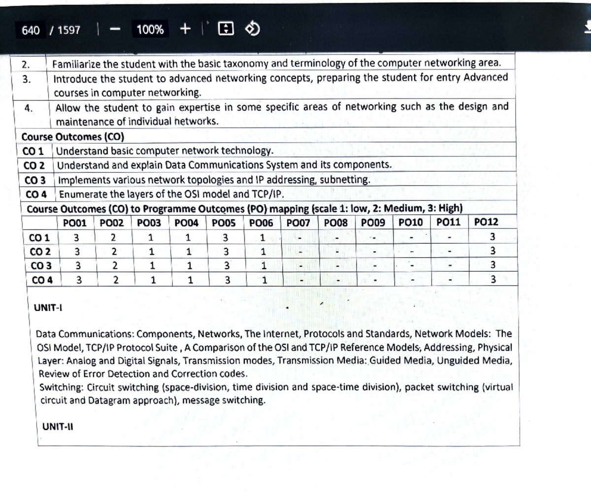 Computer networks syllabus - 640 1597 2. Familiarize the student with ...