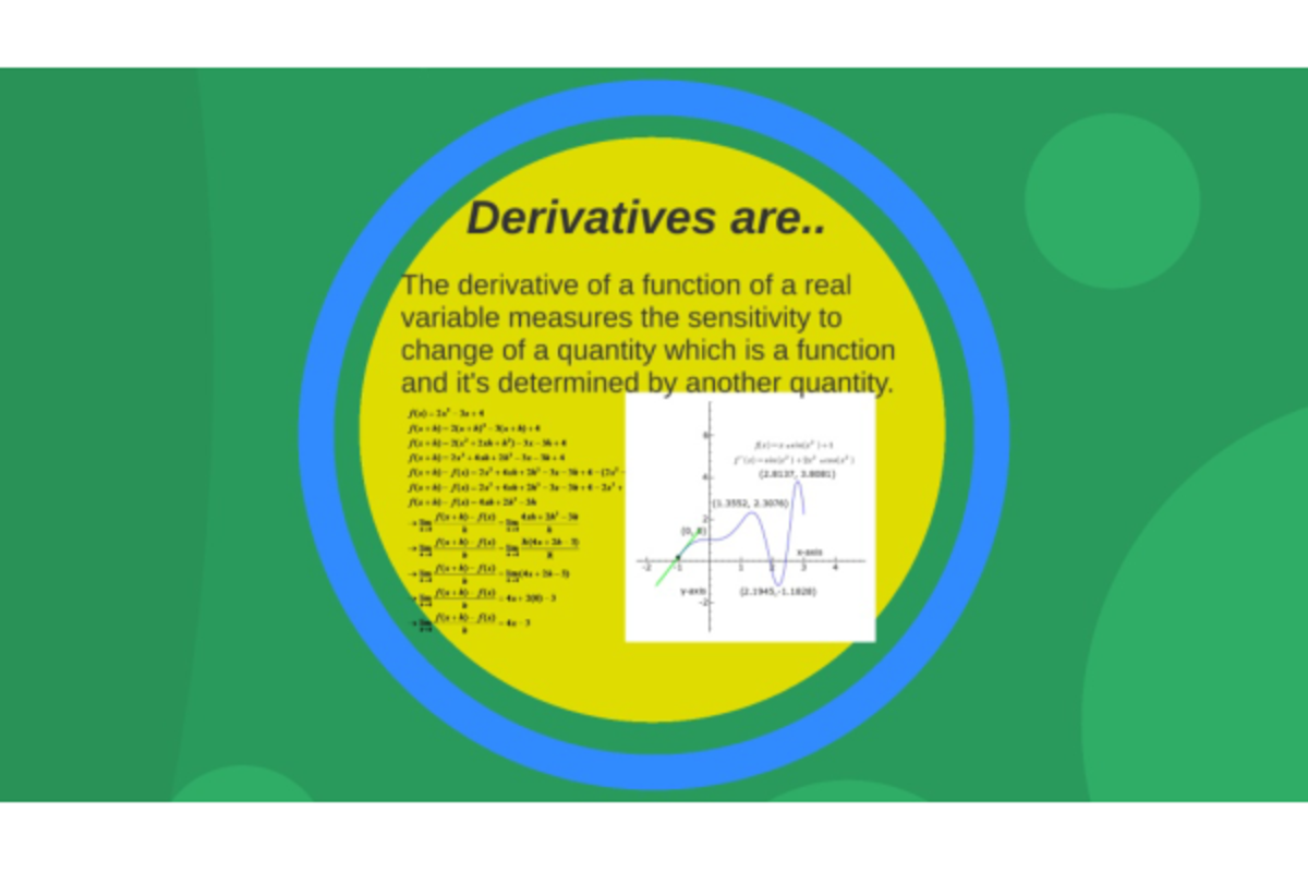 F543LN - Draft Winter 2020 - PR 7 - Senior High School - Derivatives ...