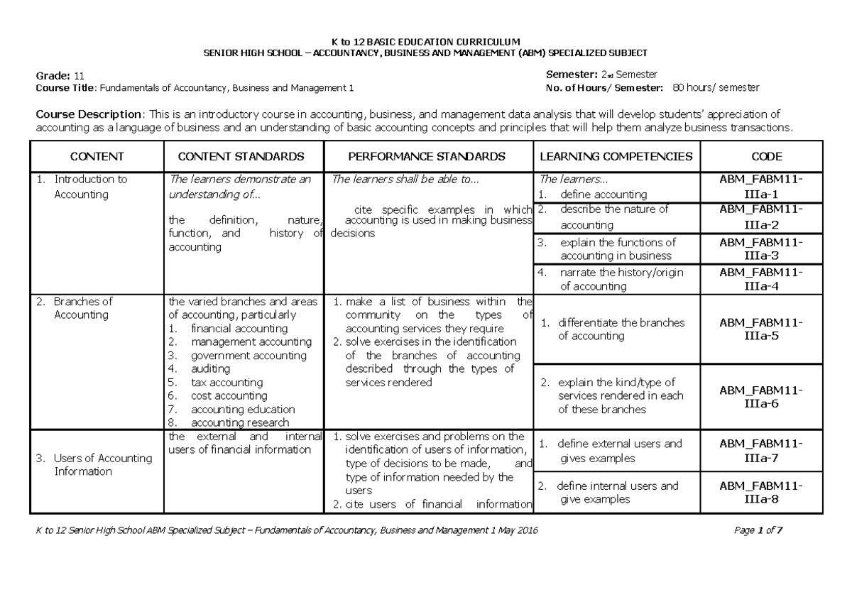 accounting bussiness management 11 - SENIOR HIGH SCHOOL – ACCOUNTANCY ...