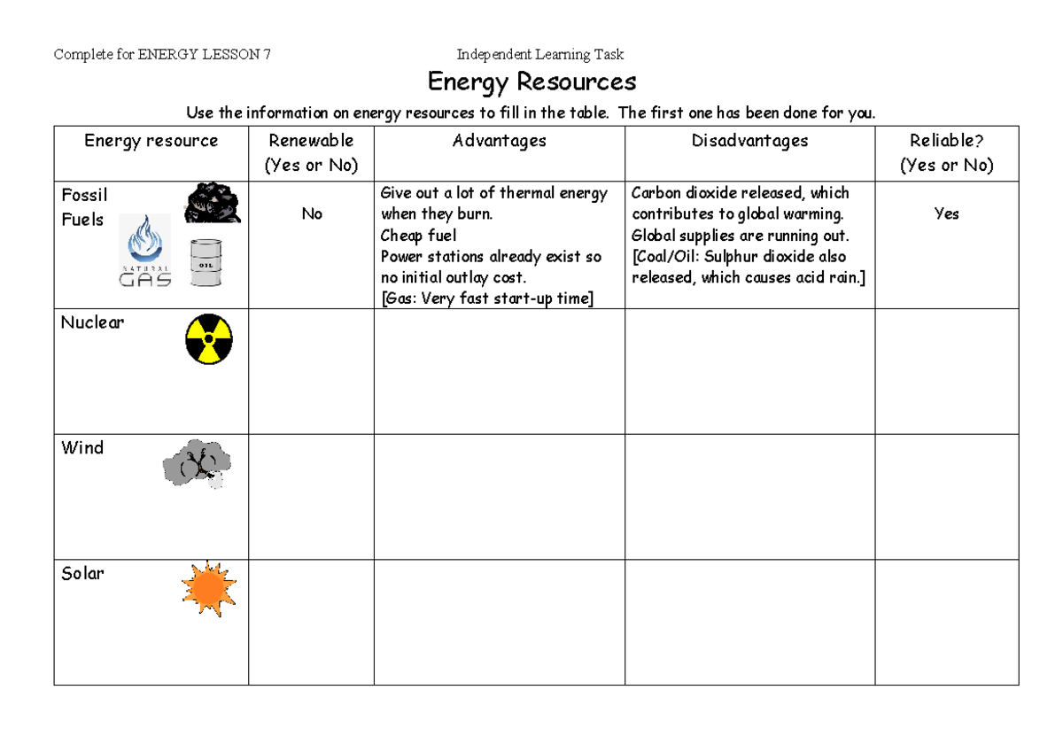 9 4 ILT Doddle Energy Resources - Complete for ENERGY LESSON 7 ...