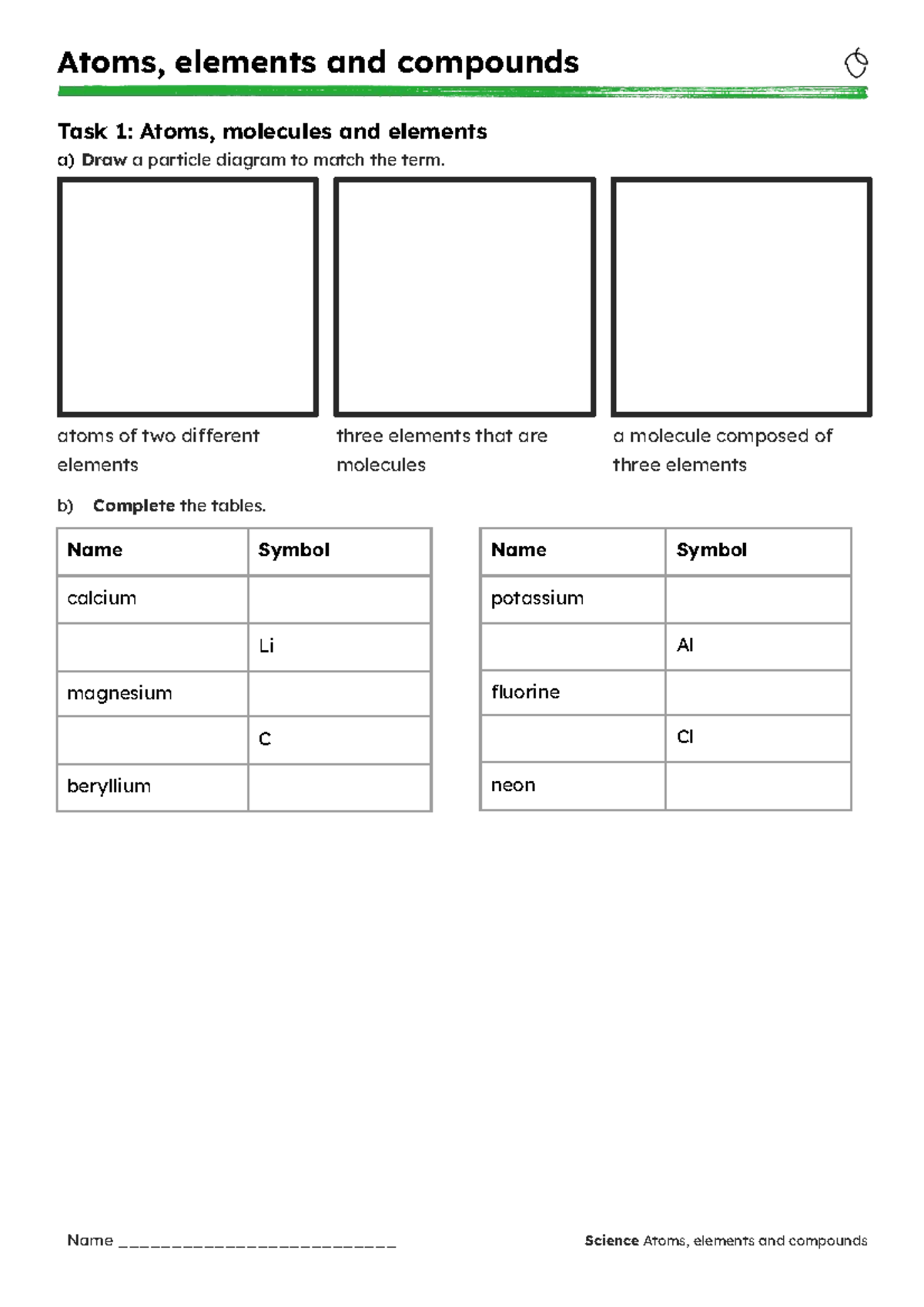Chemistry key stage 4 lesson - Name __________________________ Science ...