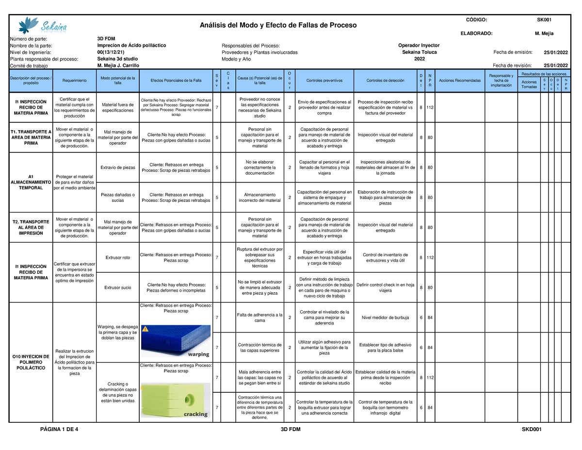 Proyecto AMEF Ejempló por familia de uso - Número de parte: Nombre de ...