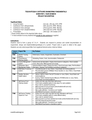 Tutorial 1 Software Engineering Fundamental - TSE2101 Trimester 1 (T2215), 2022/2023 Page 1 ...