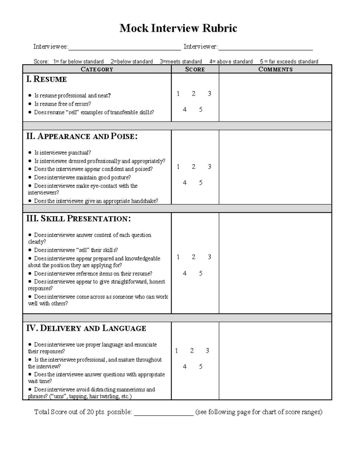 Mock Interview Rubric - Mock Interview Rubric Interviewee