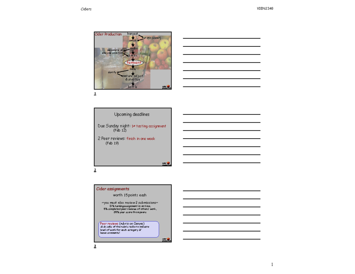 Cider fermentation slides - ciderproduction Cider Production mature ...