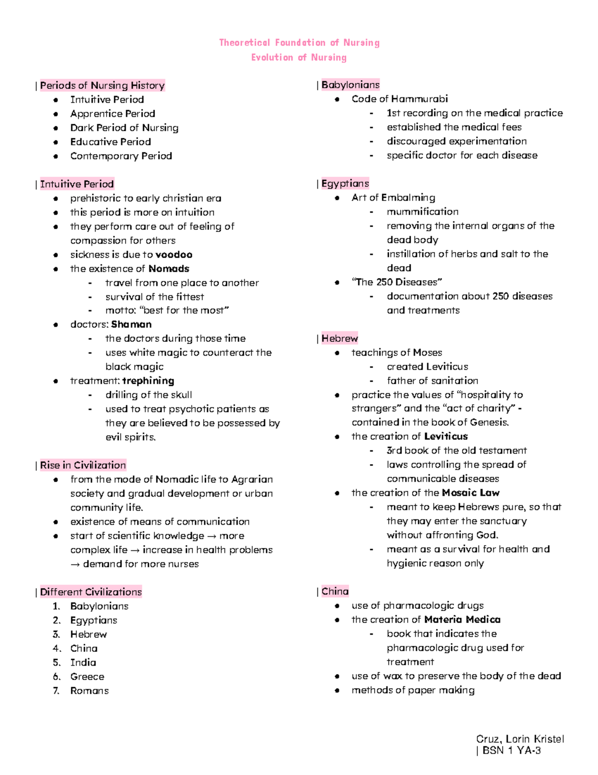NCMA- Notes - hce - Theoretical Foundation of Nursing Evolution of ...