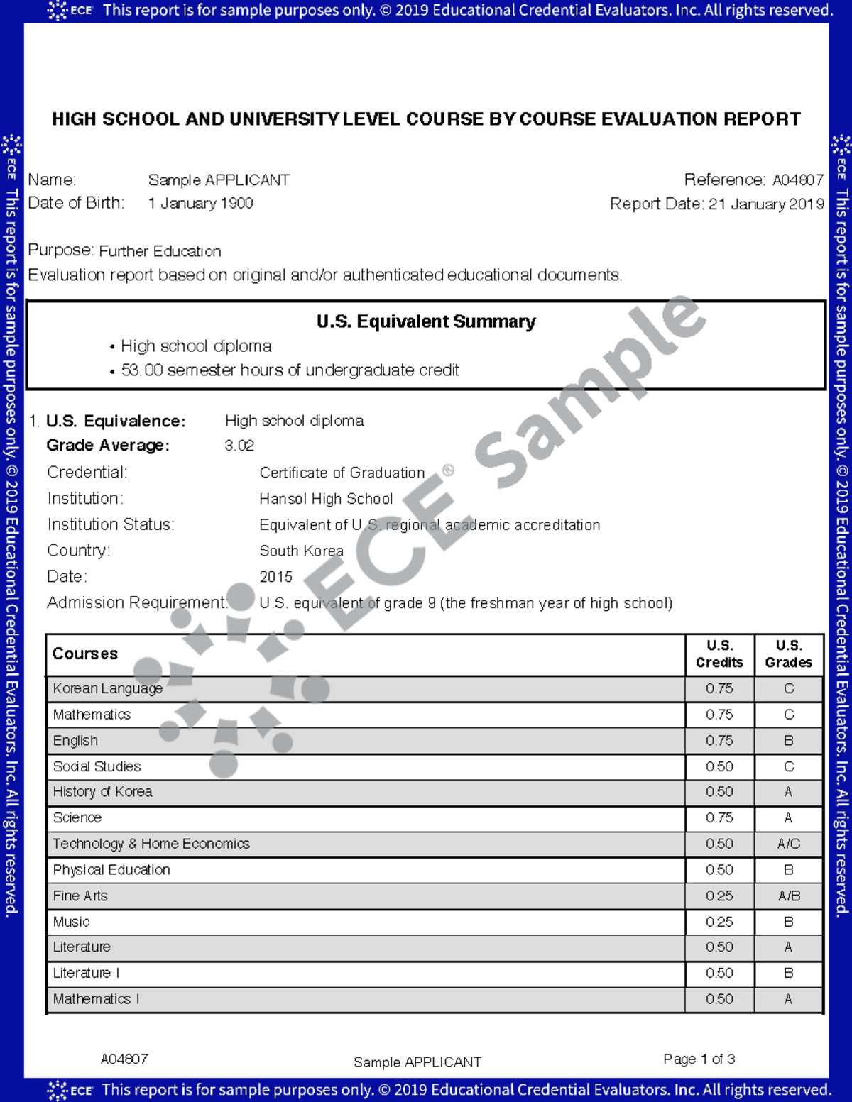 Sample CCBC Report - A04807 Sample APPLICANT Page 1 of 3 HIGH SCHOOL ...