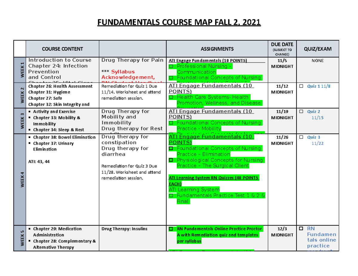 Fundamentals Course MAP FALL 2 - FUNDAMENTALS COURSE MAP FALL 2, 2021 COURSE CONTENT ASSIGNMENTS ...