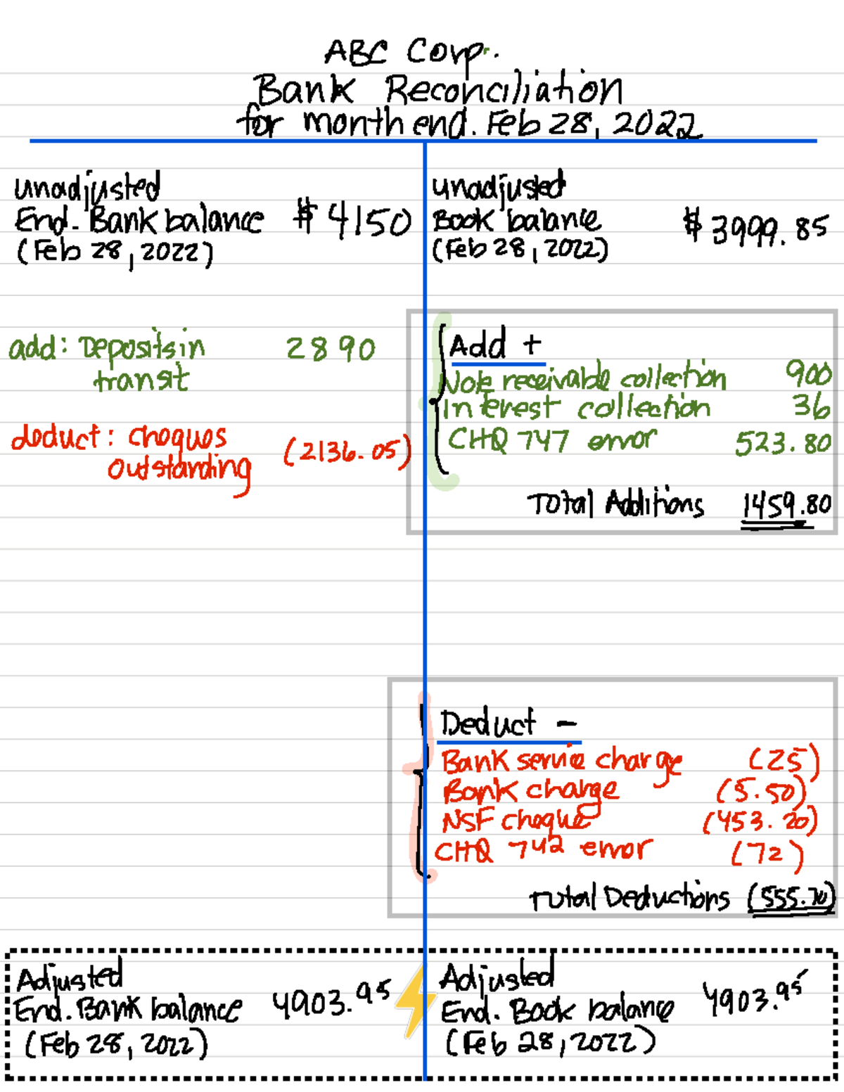 COMM 217 - Midterm Exam Review - COMM 217 - Studocu