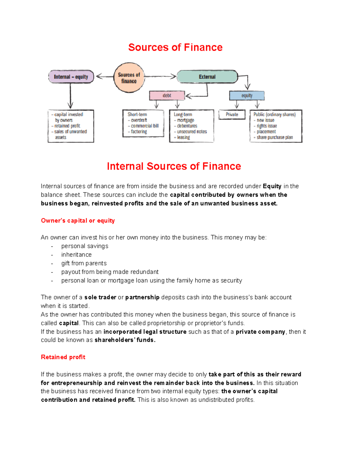 Sources of Finance - notes - Sources of Finance Internal Sources of ...