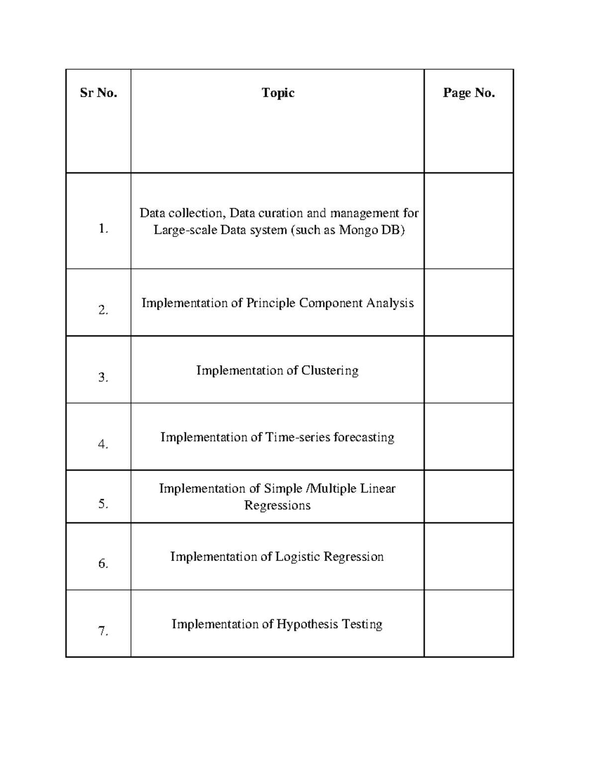 TYCS DS Practical sem6 - Data Science - MU - Studocu