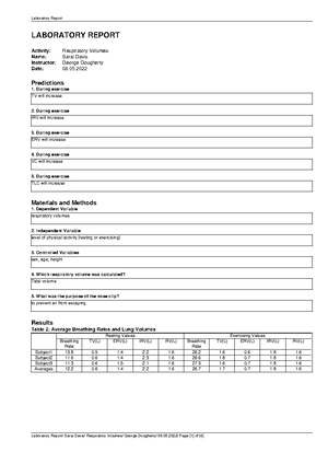 Action Potentials Lab Report - LABORATORY REPORT Activity: Action ...