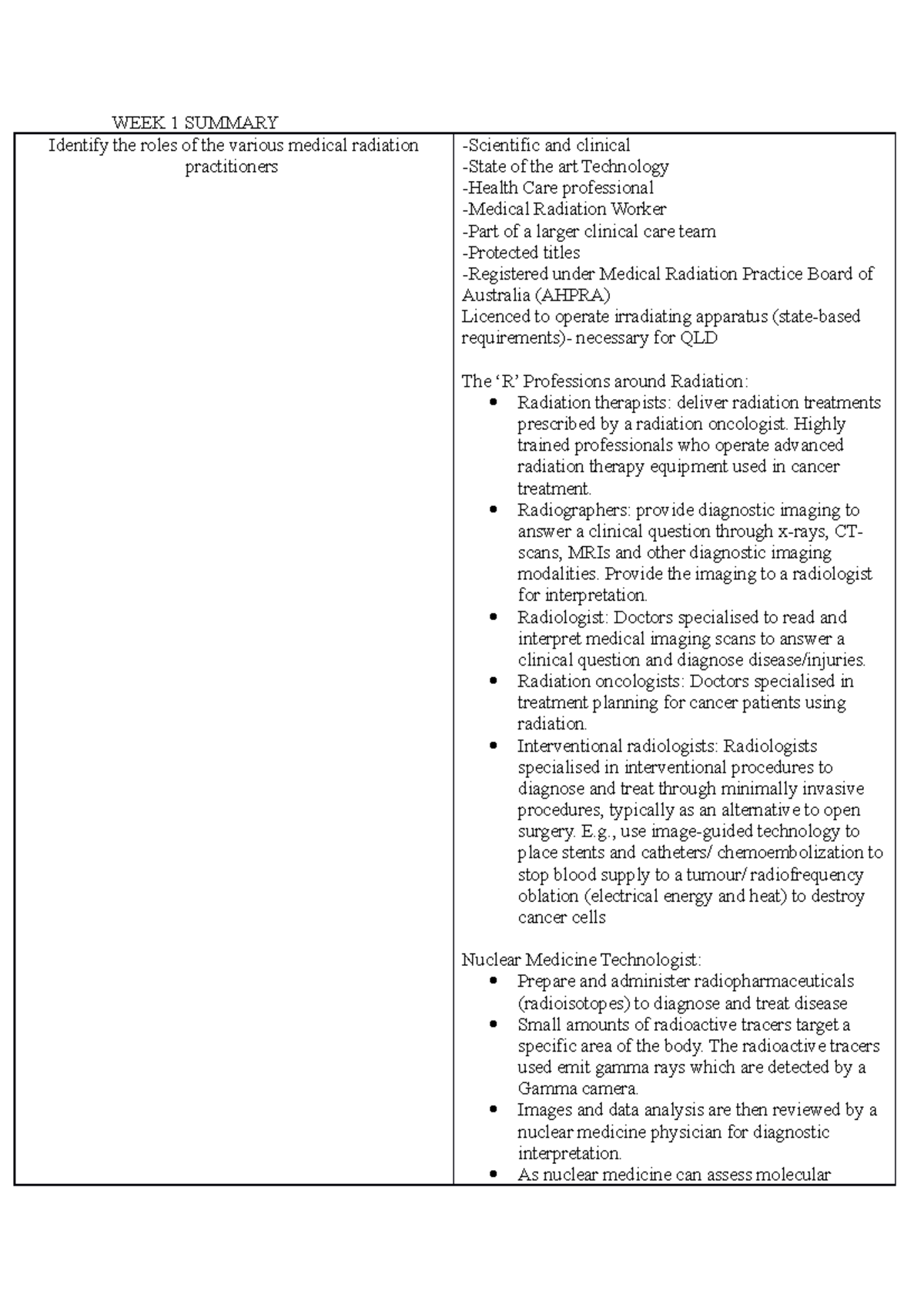 WEEK 1 Summary - WEEK 1 SUMMARY Identify the roles of the various medical radiation ...