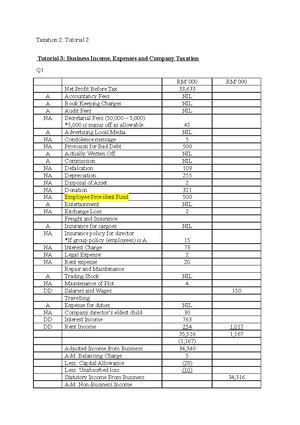 Collection OF MUET 2020 Sample Speaking Questions - A COLLECTION OF ...