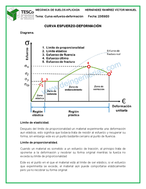 La Ingeniería Mecatrónica y su contribución al desarrollo sustentable - Tecnológico de Estudios ...