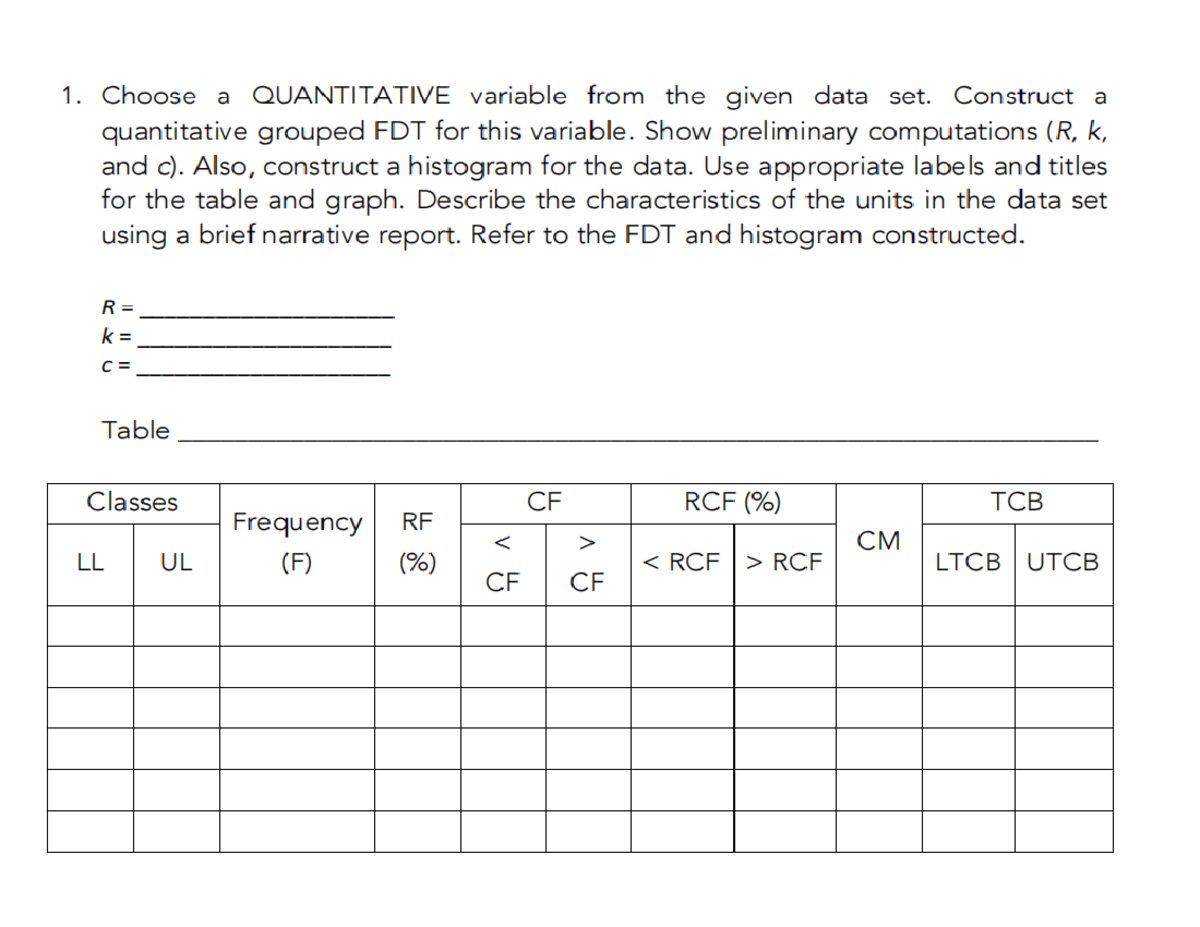 Fdt sheet - social psychology - Studocu