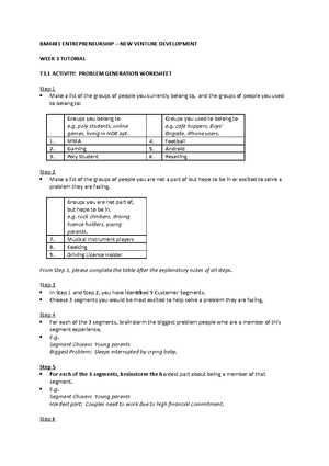Problem Generation Worksheet protected - BM4401 ENTREPRENEURSHIP – NEW ...