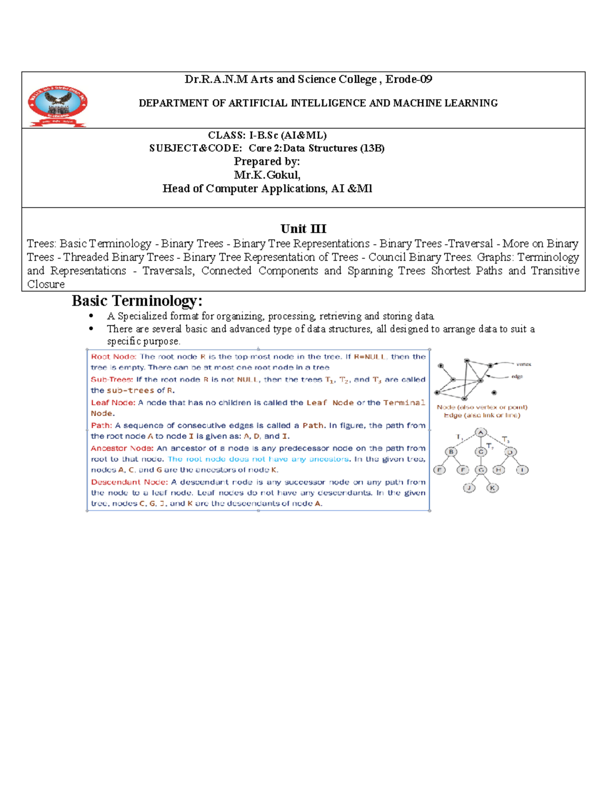 Data structures Unit 3 - Dr.R.A.N Arts and Science College , Erode ...