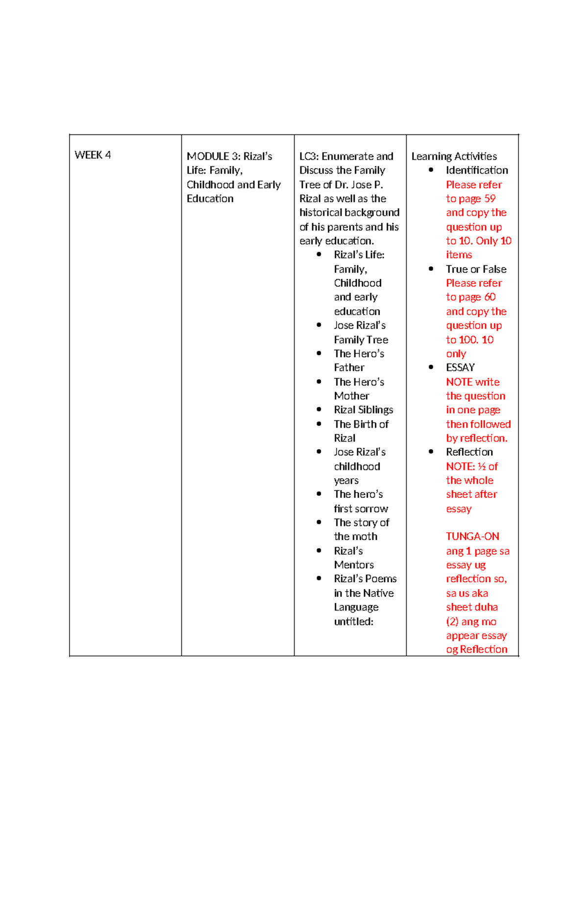 Module-3 - Module 3 - WEEK 4 MODULE 3: Rizal’s Life: Family, Childhood and Early Education LC3 ...