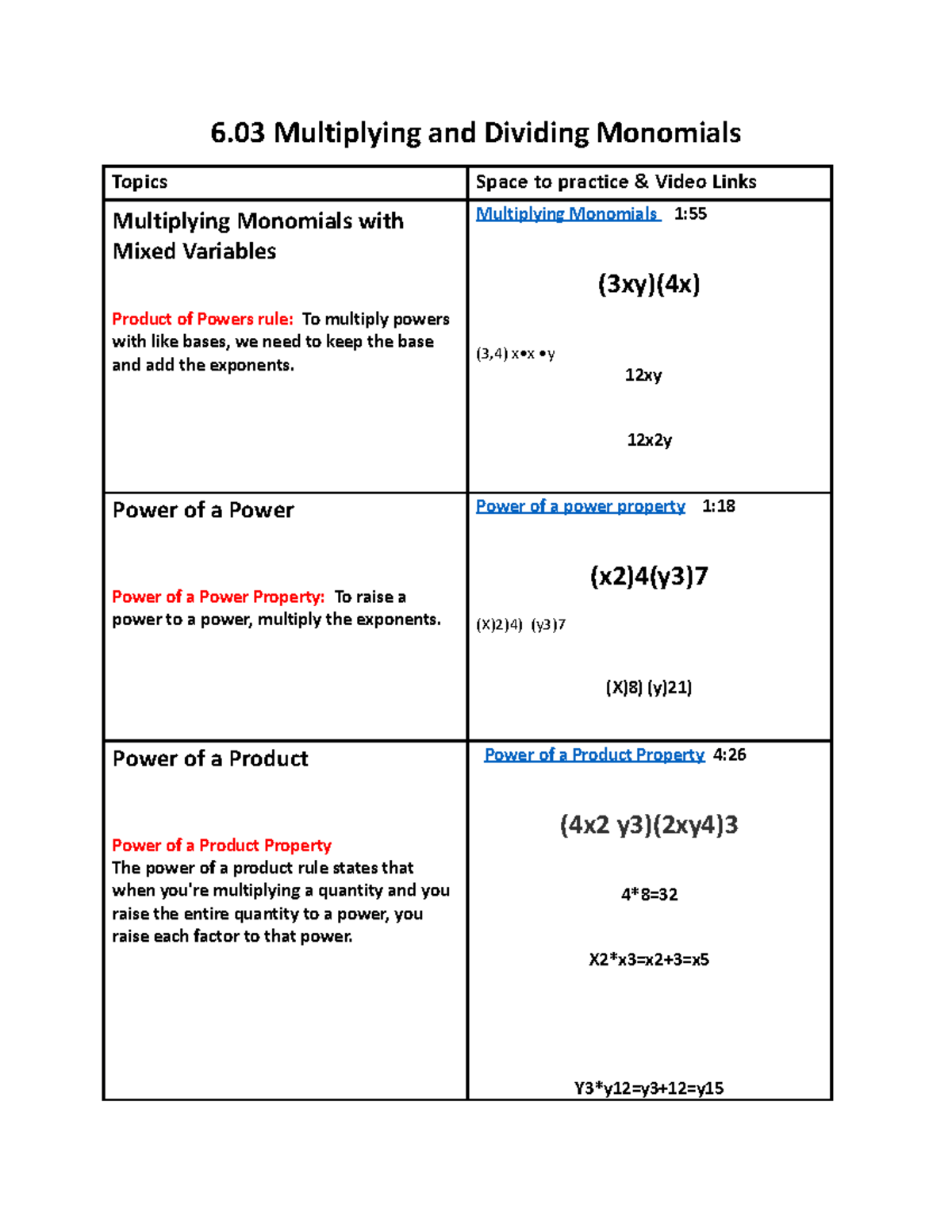 6 - study guide - 6 Multiplying and Dividing Monomials Topics Space to ...