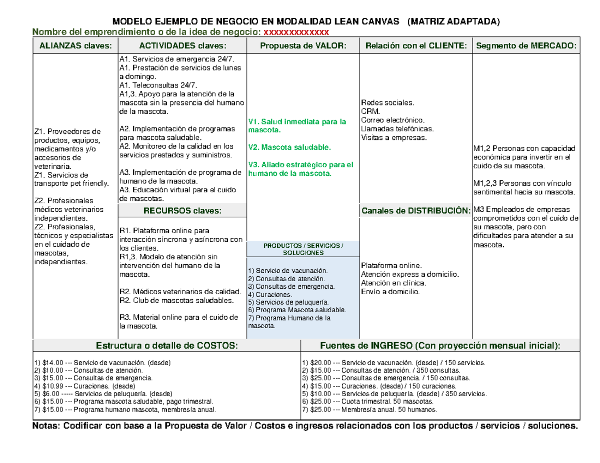 20230114 v ER 15 Matriz canvas editable con ejemplo - MODELO EJEMPLO DE NEGOCIO EN MODALIDAD ...