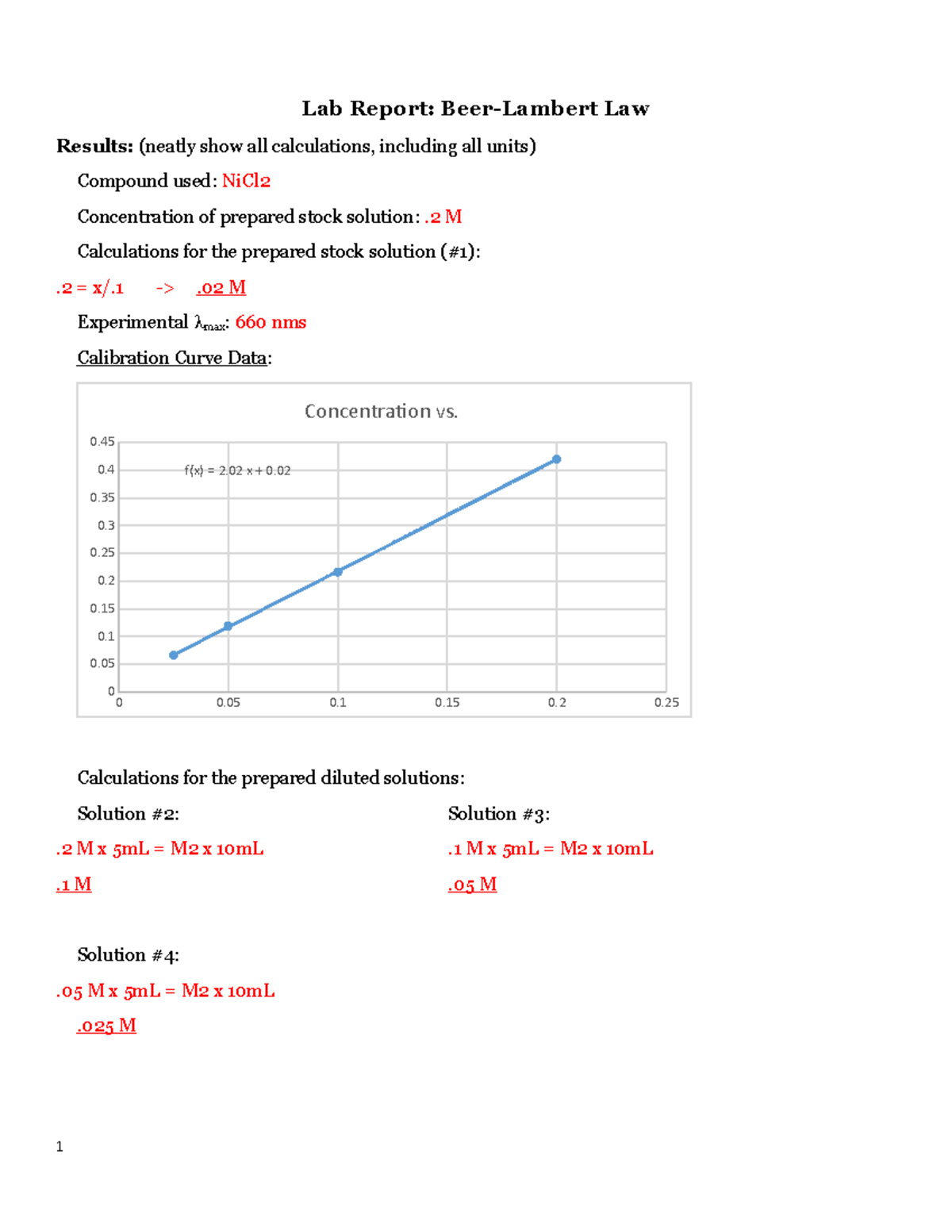Beer-Lambert Law - Beer-Lambert Law - Lab Report: Beer-Lambert Law ...