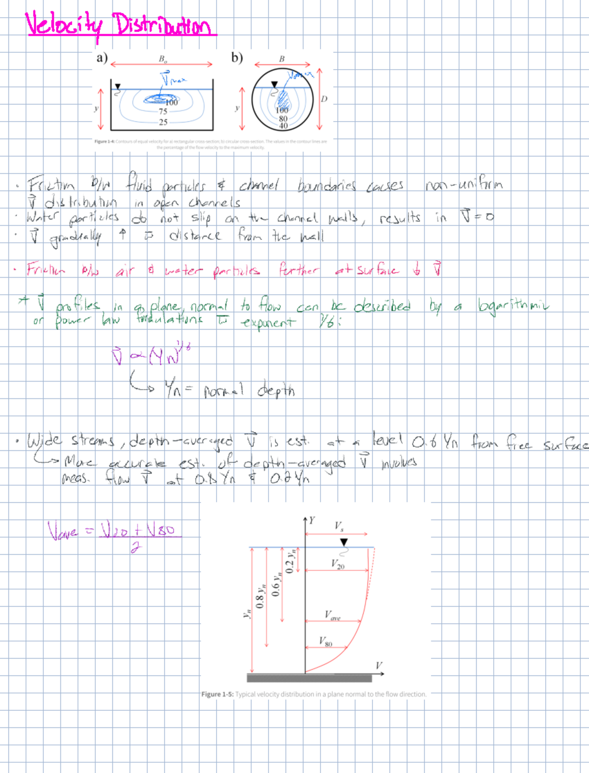 A3 - Energy and Momentum Equations - Velocity Distribution Tres É of ...