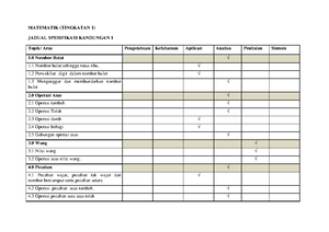 Contoh Refleksi - Refleksi 1 Assalamualaikum kami ucapkan bagi pembuka ...