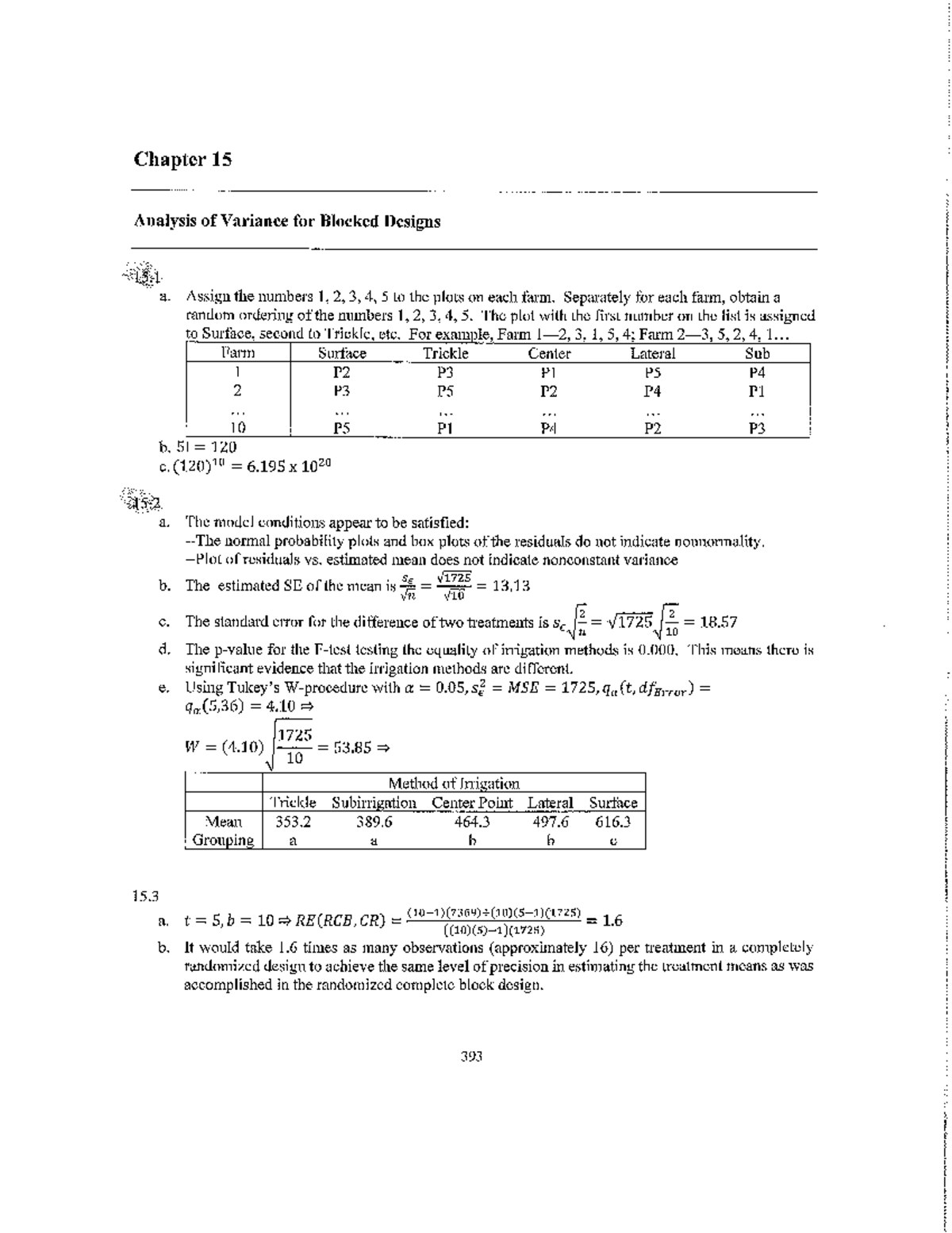 HW 6 Solutions - Chapter 15 Analysis of Variance for Blocked Designs 15 ...