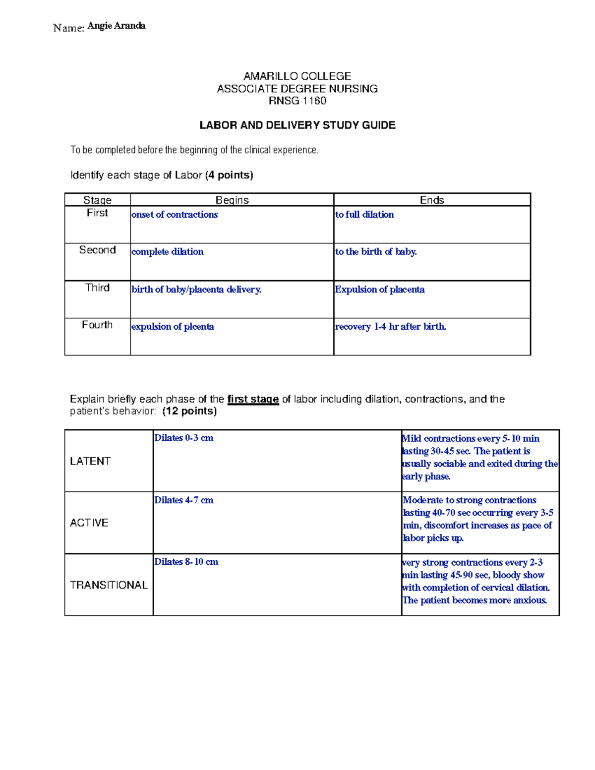 LD Study Guide - notes - AMARILLO COLLEGE ASSOCIATE DEGREE NURSING RNSG ...