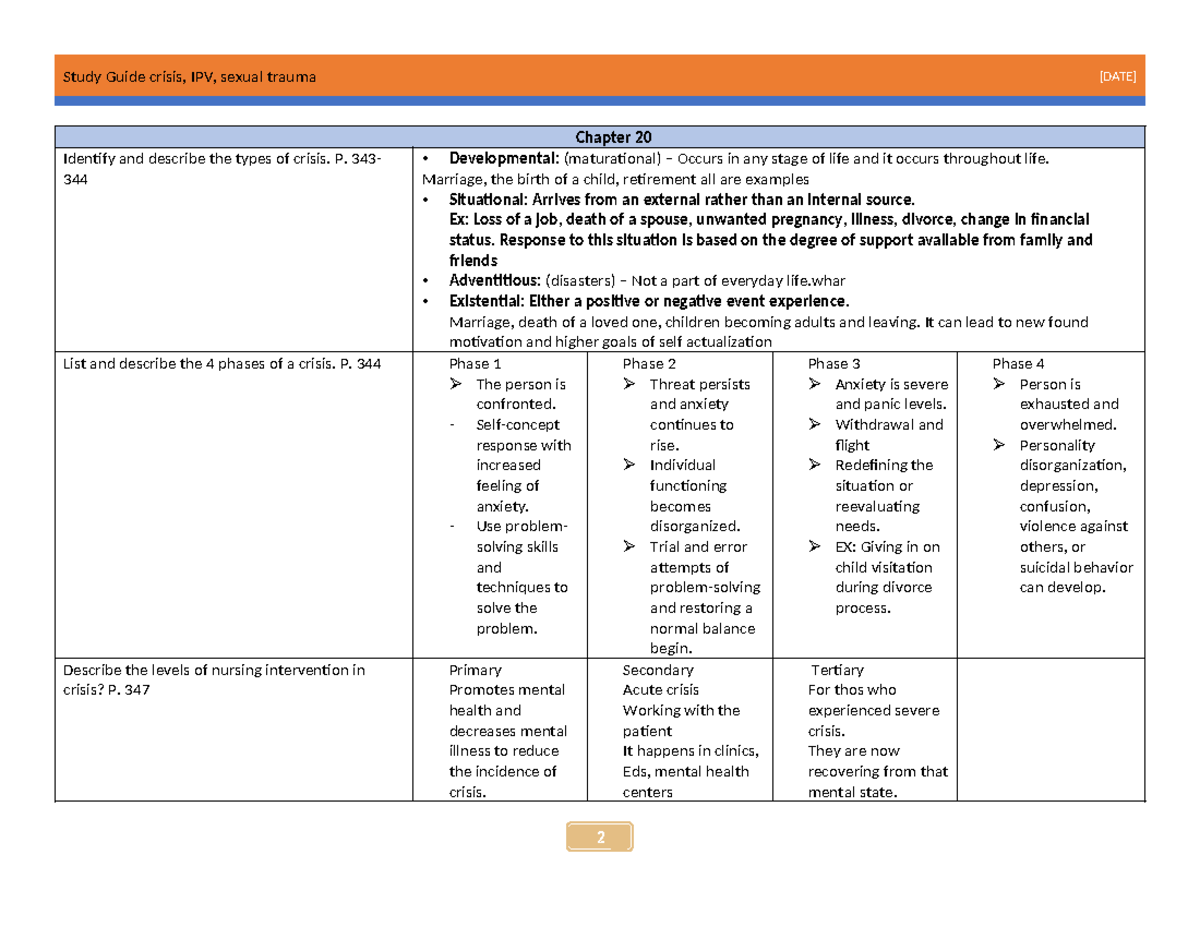 Student Crisis IPV-sexual worksheet - Study Guide crisis, IPV, sexual ...