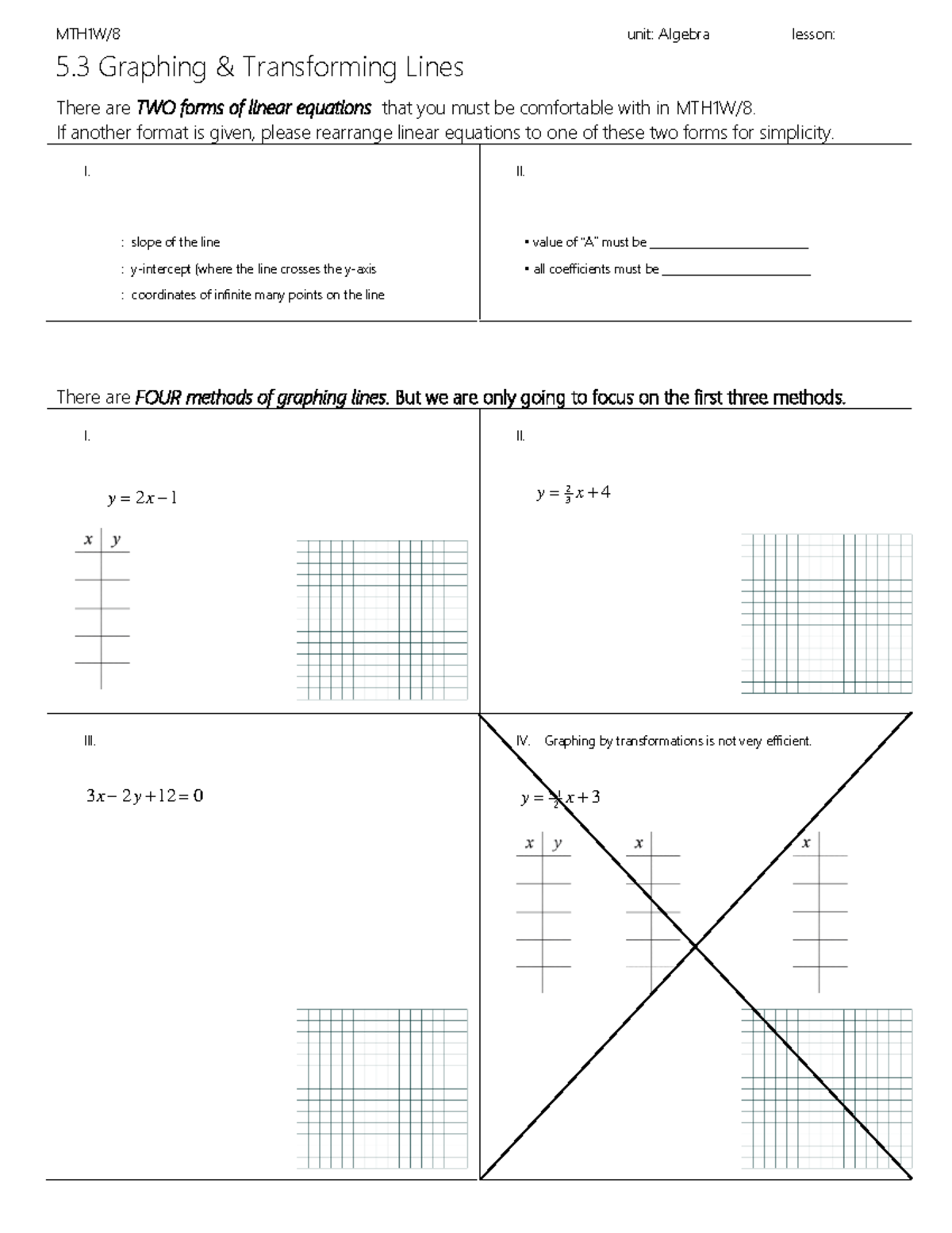 5.3 Different Methods of Graphing Lines - MTH1W/8 unit: Algebra lesson ...