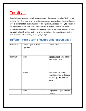 Pharmacology assignment 2 - Contents: Sympathomimetics Sympatholytics ...