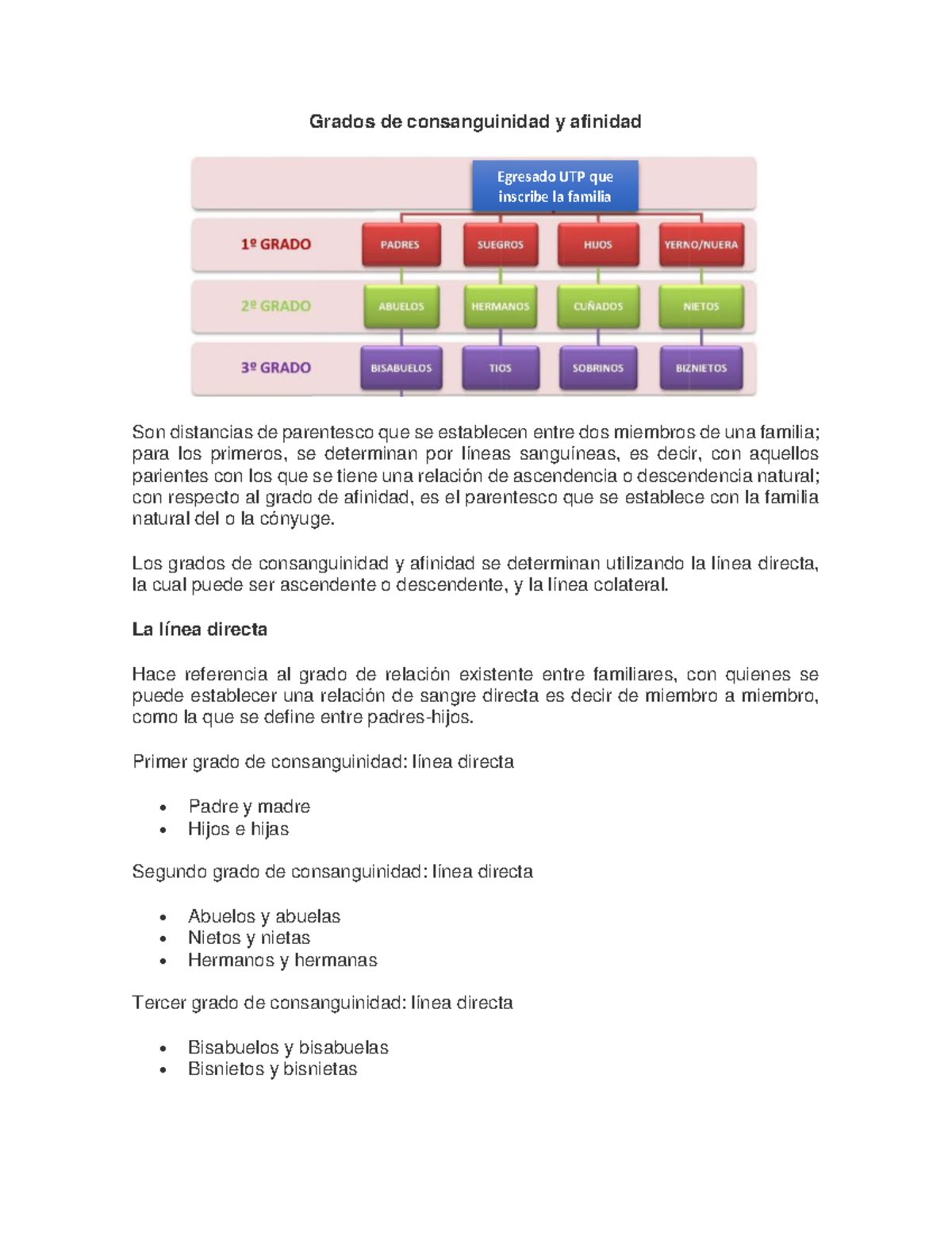 Anexo 1-Grados de consanguinidad y afinidad - Grados de consanguinidad ...