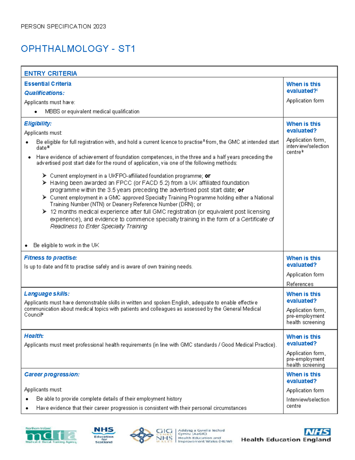 Ophthalmology - ST1-2023 - OPHTHALMOLOGY - ST ENTRY CRITERIA Essential ...