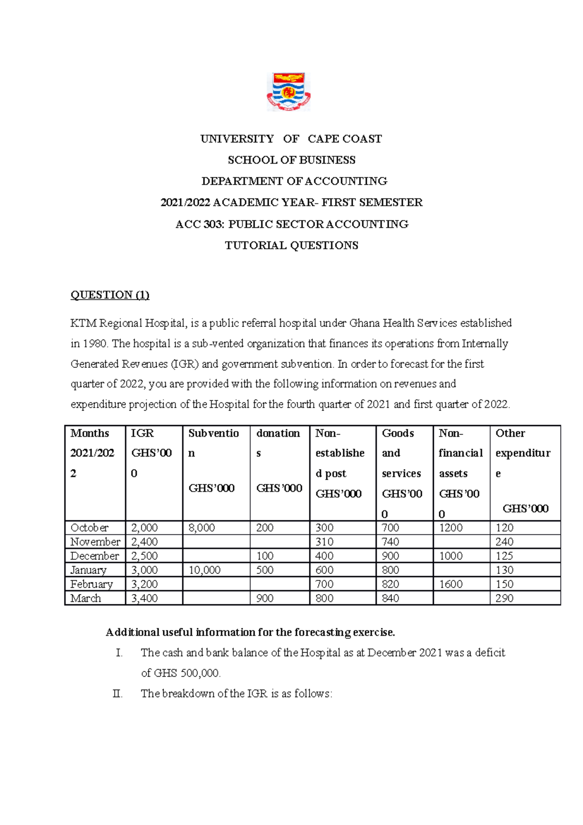 Copy-PSA MAIN Tutorial SET 1 - UNIVERSITY OF CAPE COAST SCHOOL OF ...