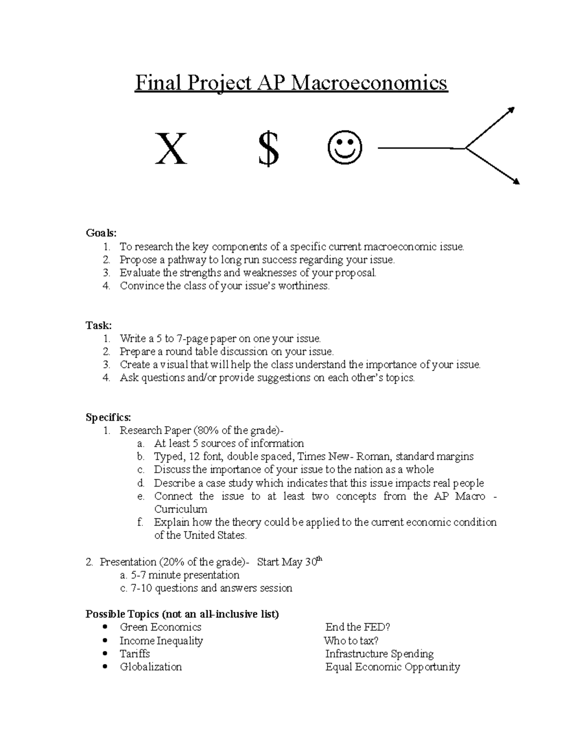 Final Project - yyay - Final Project AP Macroeconomics X $ Goals: 1. To ...