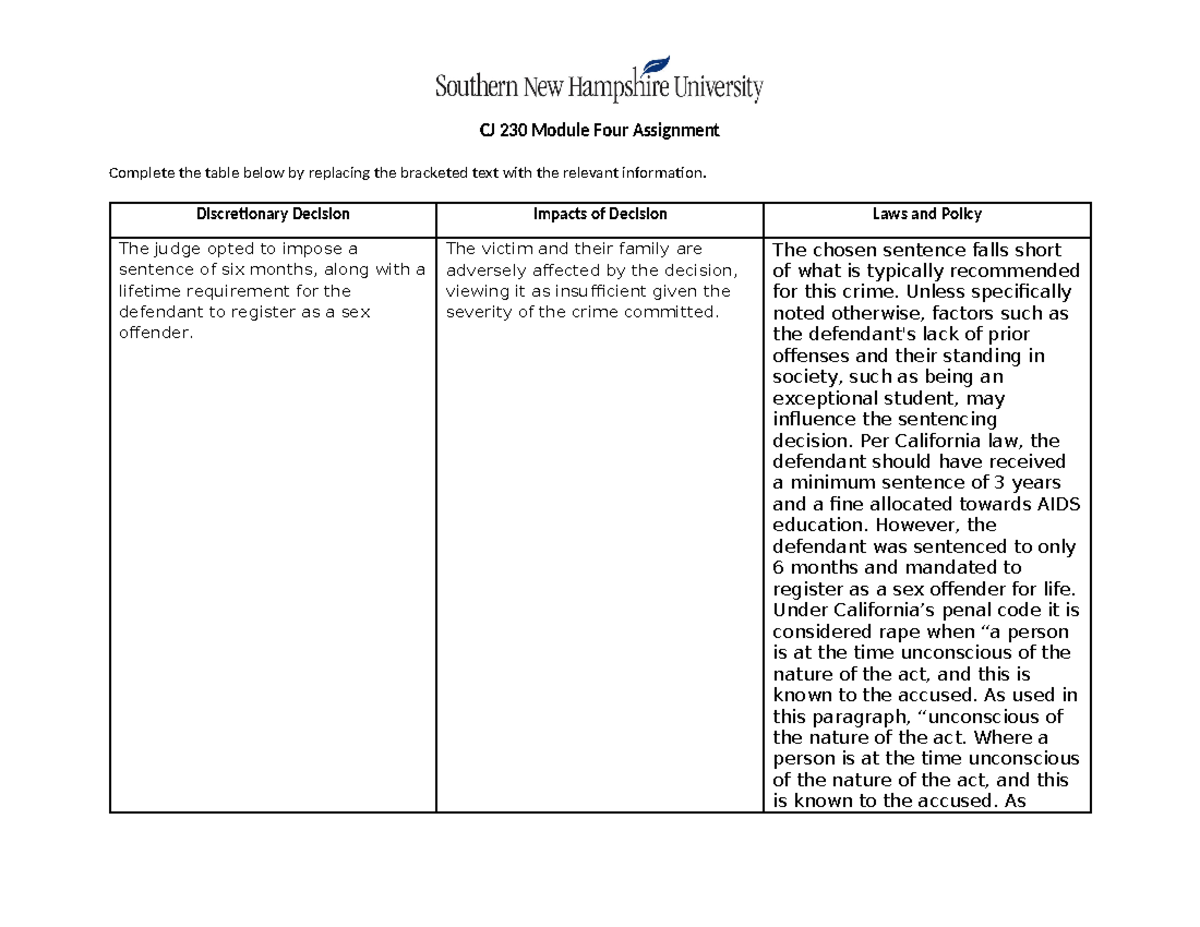 CJ 230 Module Four Assignment - CJ 230 Module Four Assignment Complete ...