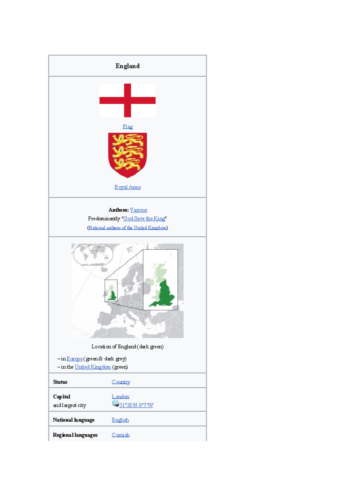 England - [12] Toponymy See also: Toponymy of England The name "England ...