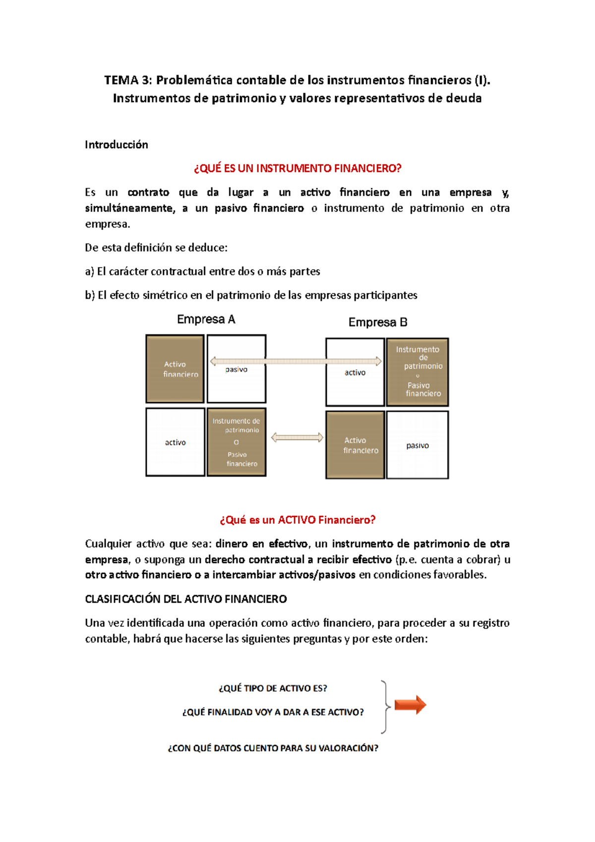 TEMA 3 Contabilidad financiera II - TEMA 3: Problemática contable de ...