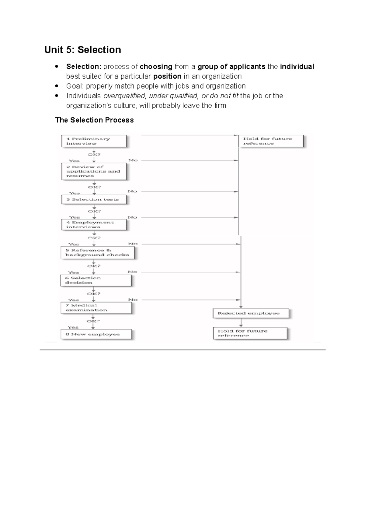 Introduction to Human Resources Management: EHRM1514 UNIT 5 - Unit 5 ...
