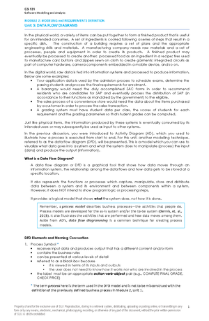 DFD: Data Dictionary - Software Modelling and Analysis MODULE 2: MODELING and REQUIREMENTS - Studocu