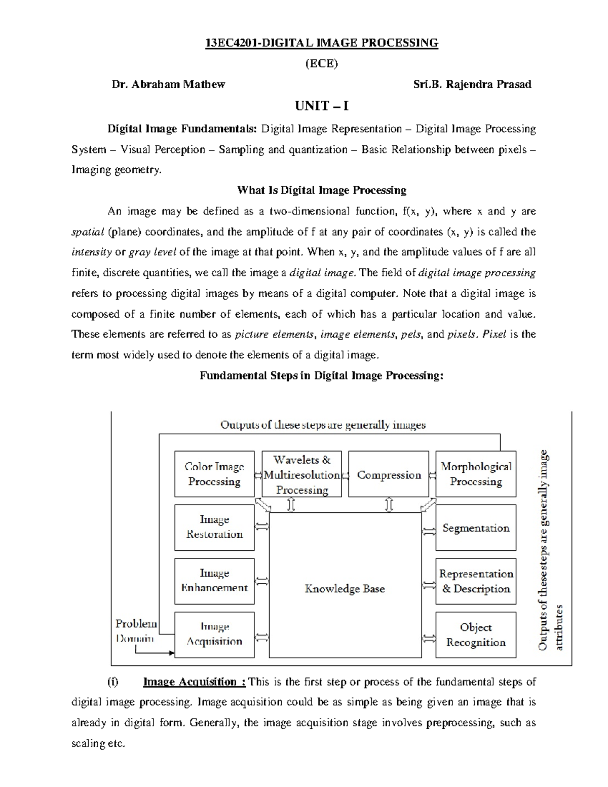 igital Image Processing Notes 1 pdf - 13EC4201-DIGITAL IMAGE PROCESSING ...