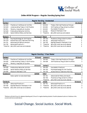 BASW App - BASW program - BASW Application Taniya T. Rucker University ...