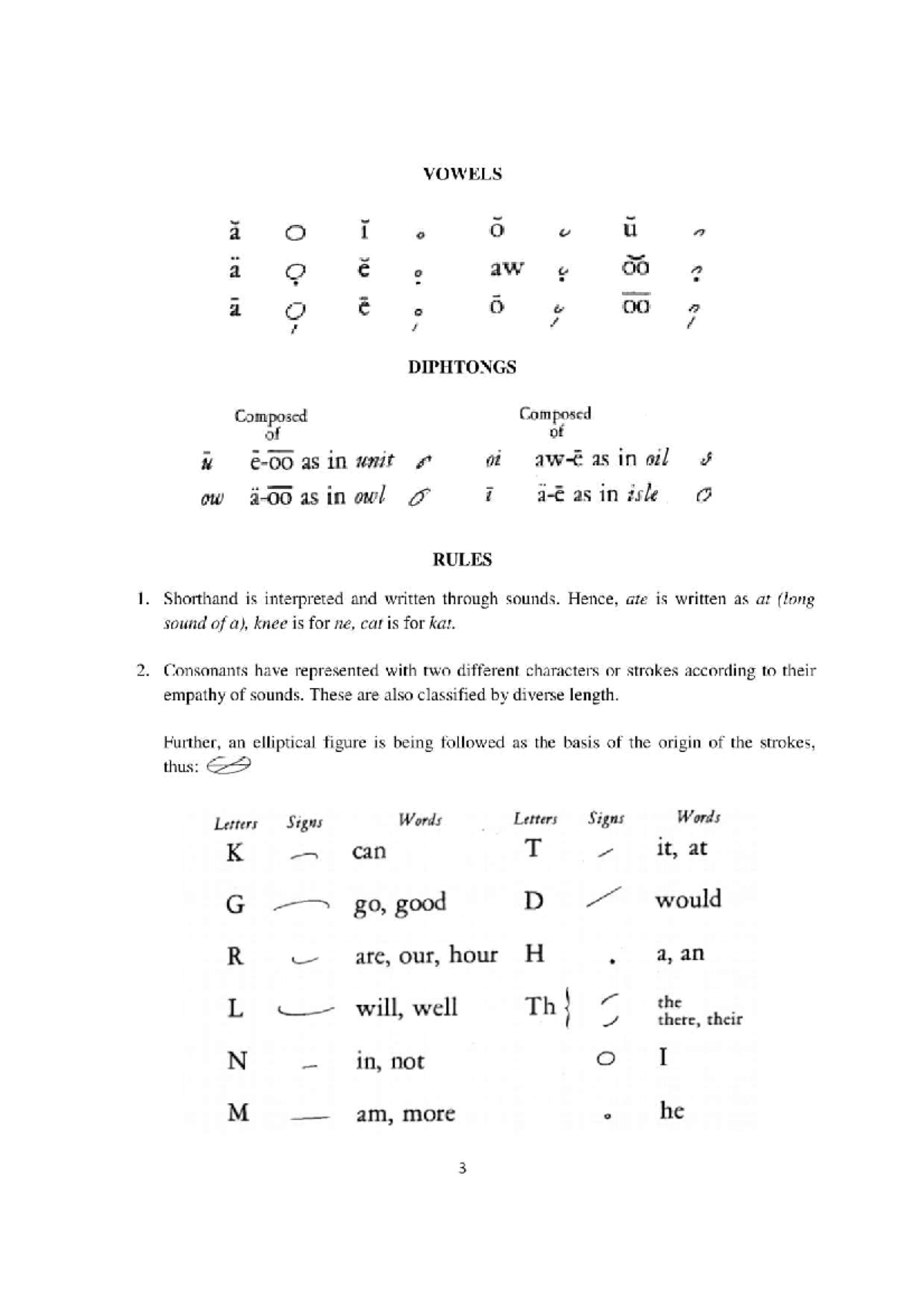 B - Introduction of Foundations of Shorthand Unit 1-4, Riza B ...